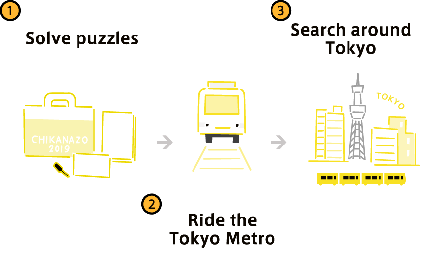 TOKYO METRO The Underground Mysteries 2019